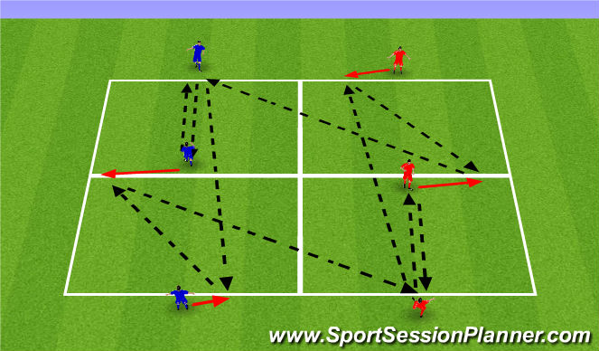 Football/Soccer: Coach midfield players to improve understanding of ...