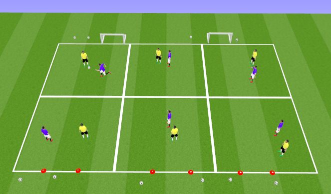 Football/Soccer: Academy Positioning and Attacking Principles (Tactical ...