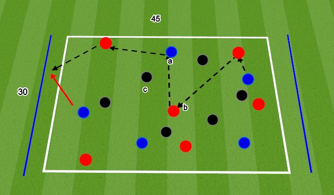 Football/Soccer: Tactical Possession (Tactical: Possession, Difficult)