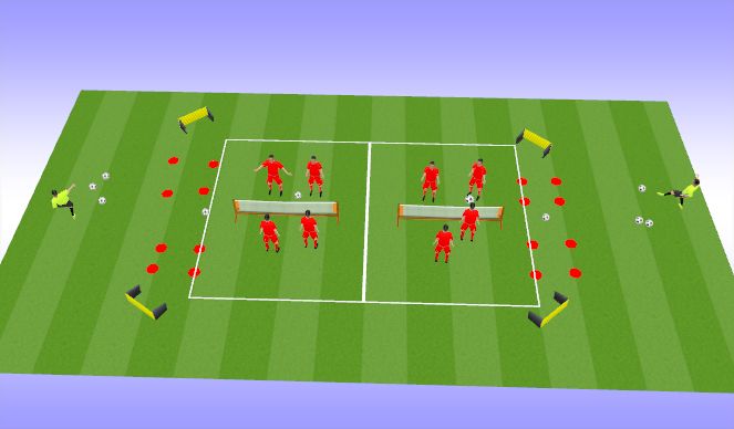 Football/Soccer: 4/13 Split (Technical: Bilateral ball striking, Moderate)