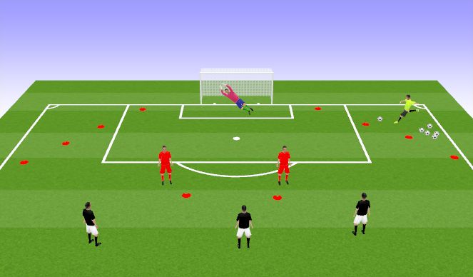 Football/Soccer: 4/13 Split (Technical: Bilateral ball striking, Moderate)