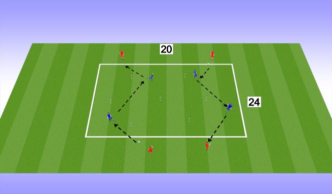 Football/Soccer: Passing & Receiving (Technical: Passing & Receiving , Beginner)