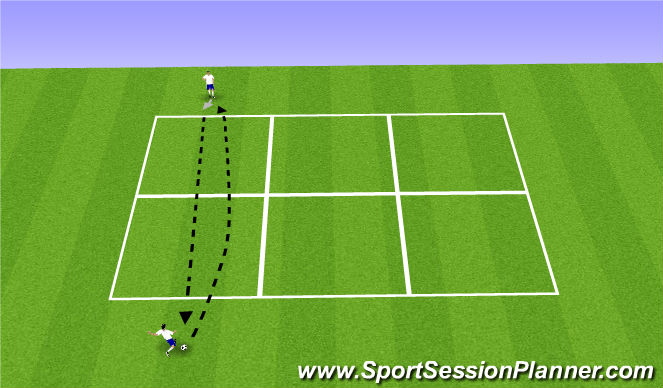 Football/Soccer: ASE G00/G03 - Playing ball out of air (Technical: Ball ...