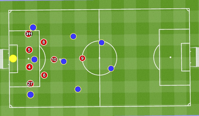 Football/Soccer: 4-3-1 Formation and movement (Tactical: Full game form, Moderate)