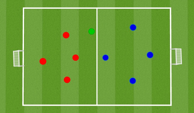 Football/Soccer: Running with the Ball- Dribbling into Space (Technical ...