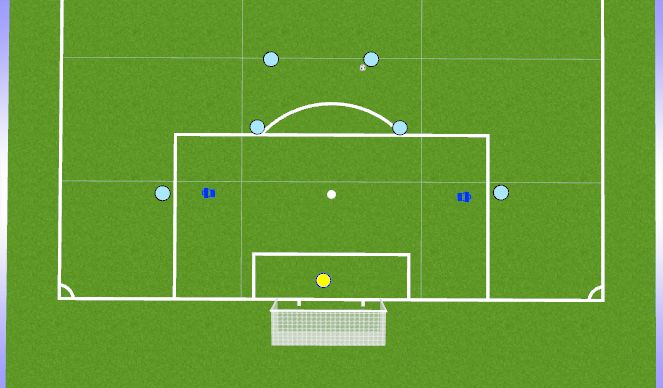 Football/Soccer: Finishing the cut back cross (Ryan Hall) (Academy ...