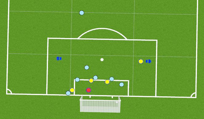 Football/Soccer: Finishing the cut back cross (Ryan Hall) (Academy ...