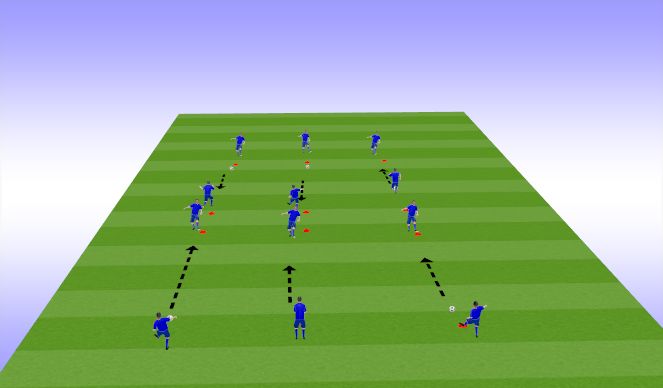 Football/Soccer: Technical Repetition (Technical: General, Moderate)