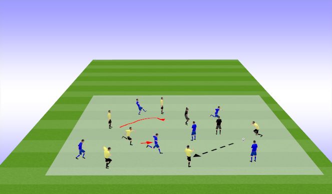 Football/Soccer: Technical Repetition (Technical: General, Moderate)