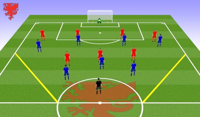 Football/Soccer: OA2 Defending the Lines (Tactical: Defensive ...