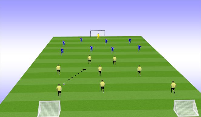 Football/Soccer: Technical Repetition (Technical: General, Moderate)