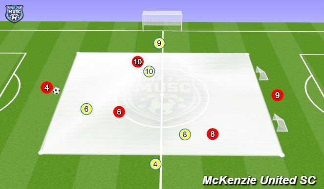 Football/Soccer: Week 1 PST- Intro to possession (Academy: Playing ...