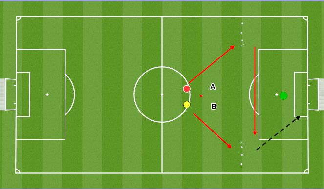 Football/Soccer: WWFC_U9SAP_Finishing_Creating Opportunities and ...