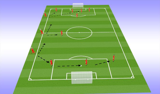 Football/Soccer: Rangers FC Throw In and Free Kick Options - Period 1 ...