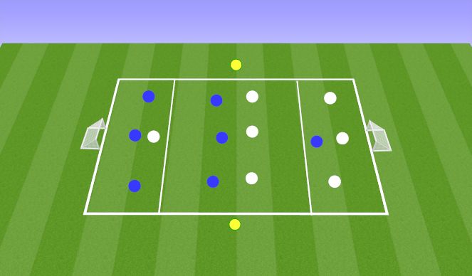 Football/Soccer: Wing Back SSG (Tactical: Position specific, Academy ...
