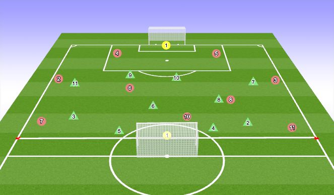 Football/Soccer: U14 Att.Def.1/3 (move on different lines - movement w ...