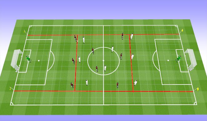 Football/Soccer: 4/19/22 - Finish The Attack - Run Behind (French ...