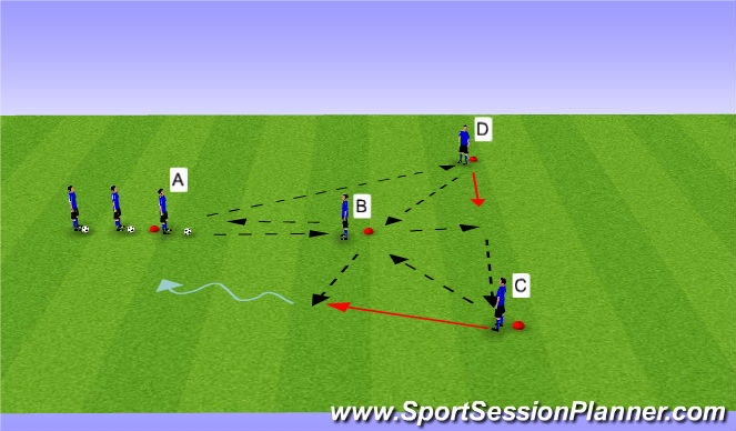 Football/Soccer: Y Passing with prgressions (Technical: Passing ...
