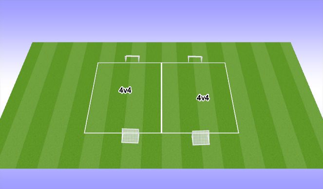 Football/Soccer: Girls 05 April 19th (Small-Sided Games, Moderate)
