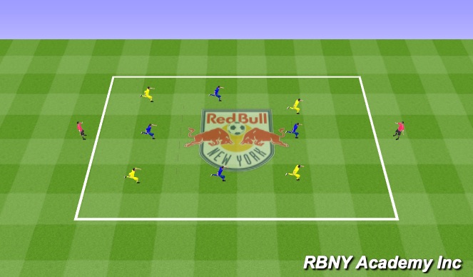 Football/Soccer: Possession (Tactical: Possession, Academy Sessions)