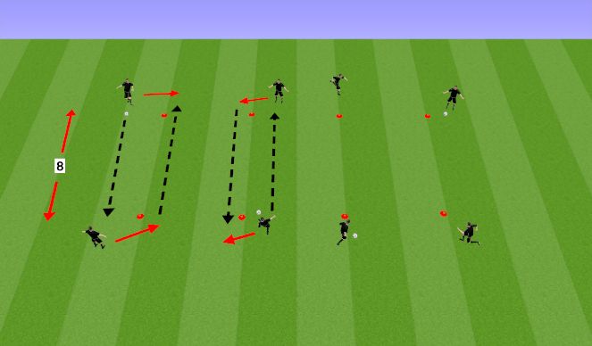 Football/Soccer: Preseason Session #3 - Passing and Receiving (Technical: Passing & Receiving ...