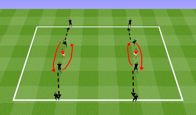 Football/Soccer: Preseason Session #3 - Passing and Receiving ...