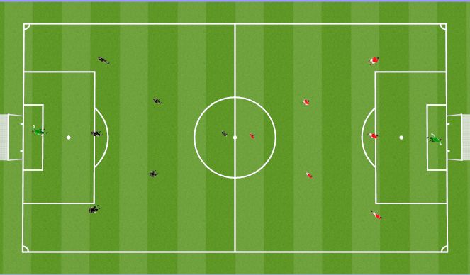 Football/Soccer: Preseason Session #3 - Passing and Receiving ...