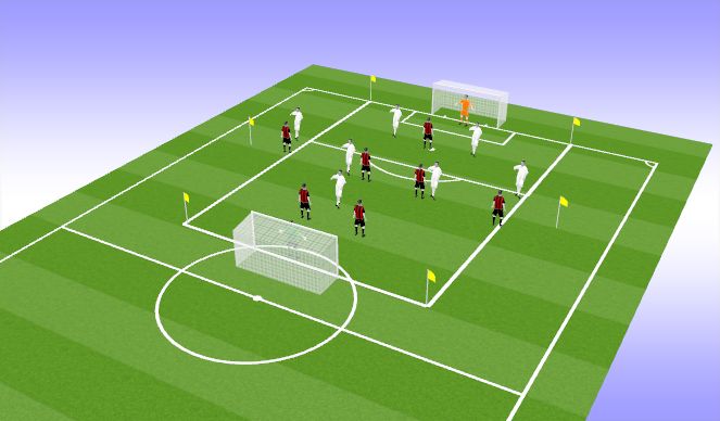 Football/Soccer: 4/21/22 - Defend - Prevent & Recover (Tactical ...