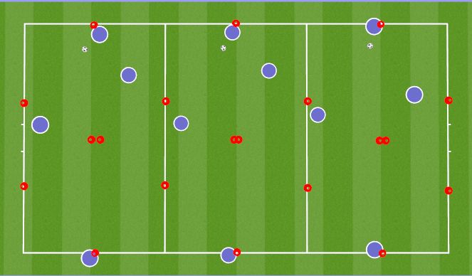 Football/Soccer: Receiving To Turn (Technical: Passing & Receiving ...