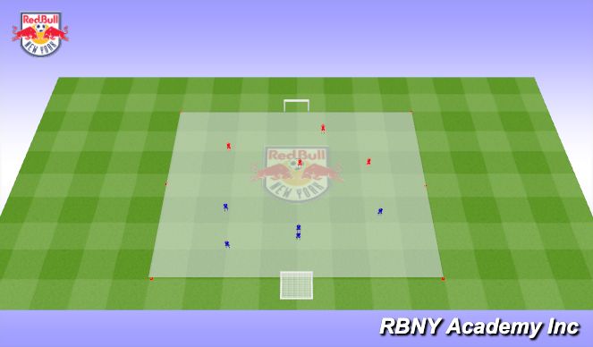 Football/Soccer: Defense week 3 (Technical: Defensive skills, Academy ...