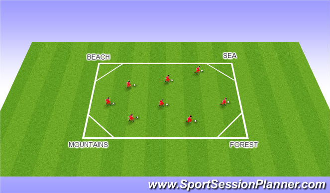 Football/Soccer: SYSL U5 Week 9 Nov 1st (Technical: Passing & Receiving ...