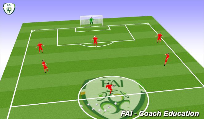 Football/Soccer: Attackers attacking in the oppositions half 8v6 one GK ...