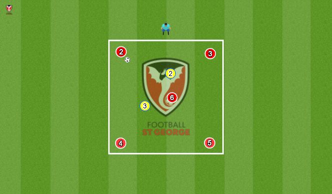 Football/Soccer: Rondo 5v2 - U12 (Technical: General, Academy Sessions)