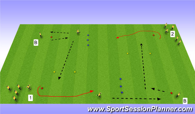 Football/Soccer: Going to goal and playing 2v1 (2) (Tactical: Attacking ...