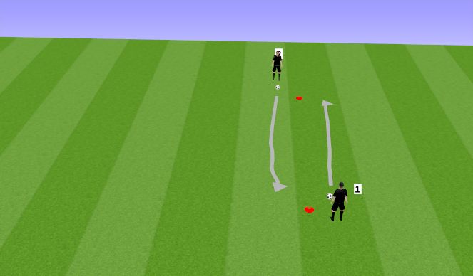 Football/Soccer: Preseason Session #4 - Turning (Technical: Turning ...