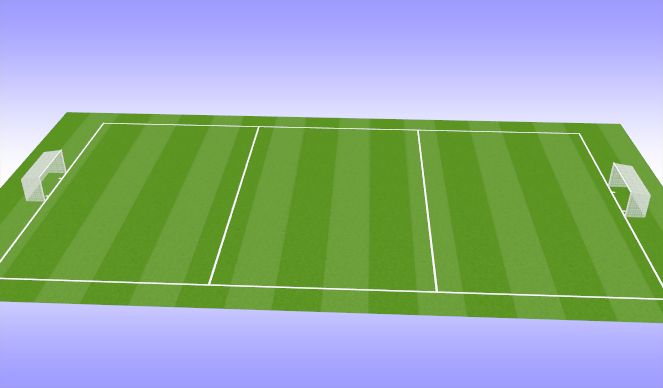 Football/Soccer: Break through the gate to Score (Technical: Shooting ...