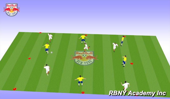 Football/Soccer: Passing and Receiving (Technical: Passing & Receiving ...