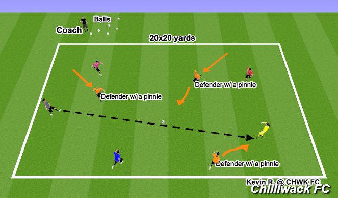 Football/Soccer: Defending Intro game 5v3 (Possession w/ Rotating ...