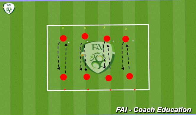 Football/Soccer: Passes (Technical: Passing & Receiving , Academy Sessions)