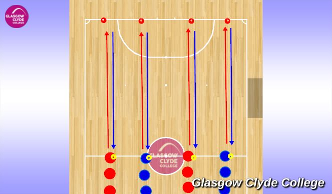 Futsal: Football Session 4 - Fun Games (CoViD-19 (Social Distancing ...