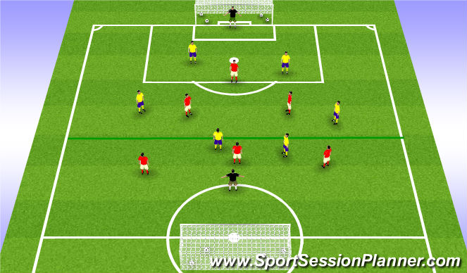Football/Soccer: Half-turns, Passing and Shooting (Technical: Shooting ...