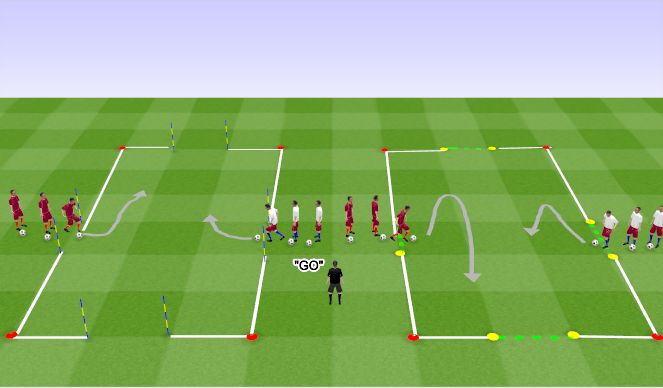 Football/Soccer: Running With the Ball Training Plan 5 SAP Running from ...