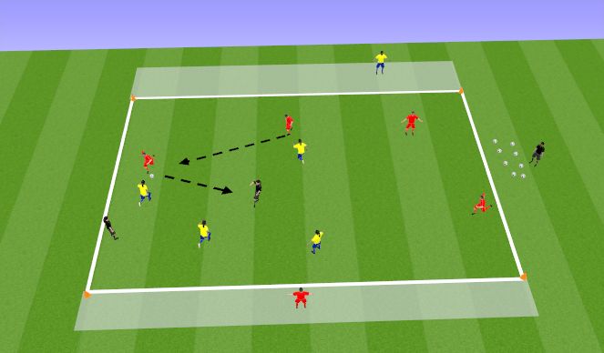 Football/Soccer: Week 2 U11-U12 Academy Session (Small-Sided Games ...