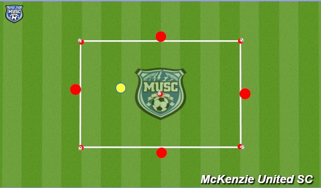 Football/Soccer: PST Week 2 Intro to Building up through Mid Zone 2-3 ...