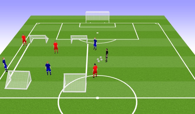 Football/Soccer: 1v1 (Tactical: Combination play, Moderate)