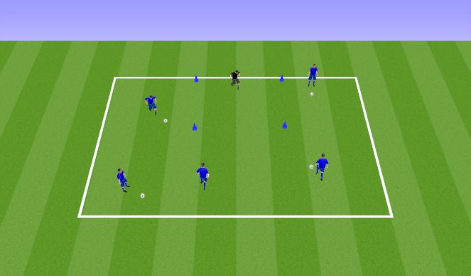 Football/Soccer: LTA 2016 Session Week 5 - Changing Direction & Speed ...