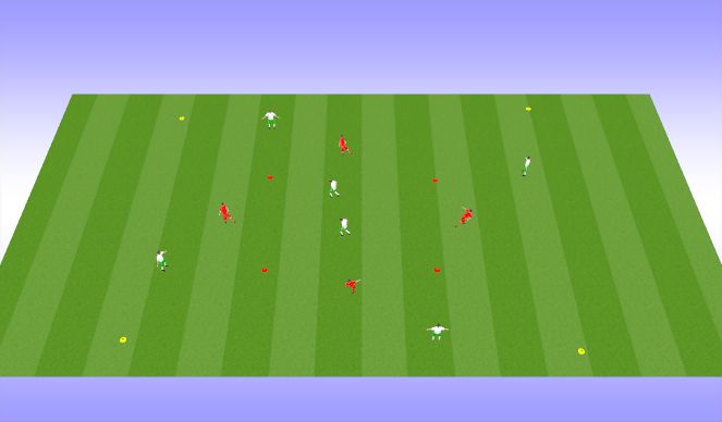 Football/Soccer: Additional Rondos (Tactical: Decision making practices ...