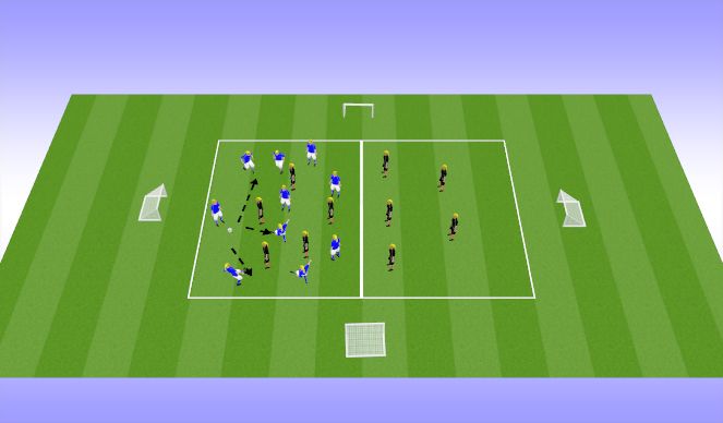 Football/Soccer: Possession Box (Technical: General, Advanced)