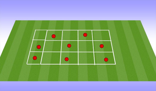 Football/Soccer: Movement off the ball. (Technical: Movement off the ...