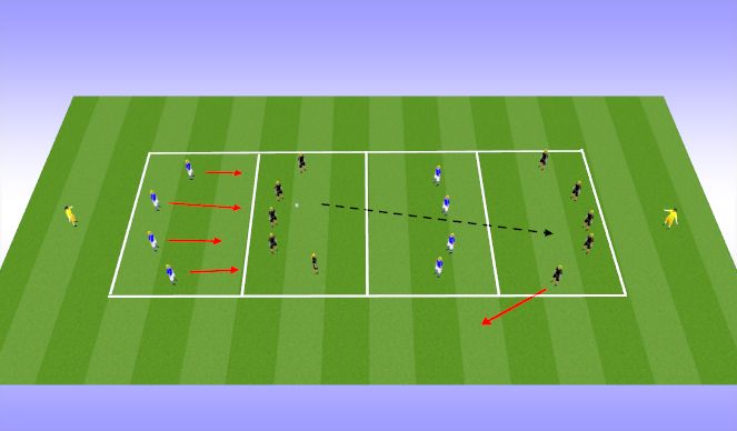 Football/Soccer: Grid Possession (Tactical: Inventive play, Advanced)